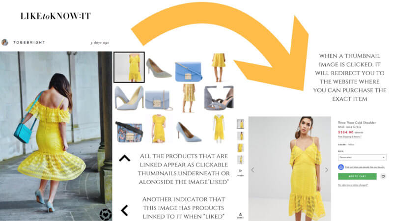 How To Use The LiketoKnow.It App, As A Shopper